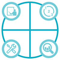 What is a Business Operating System (BOS)? | Orca BOS